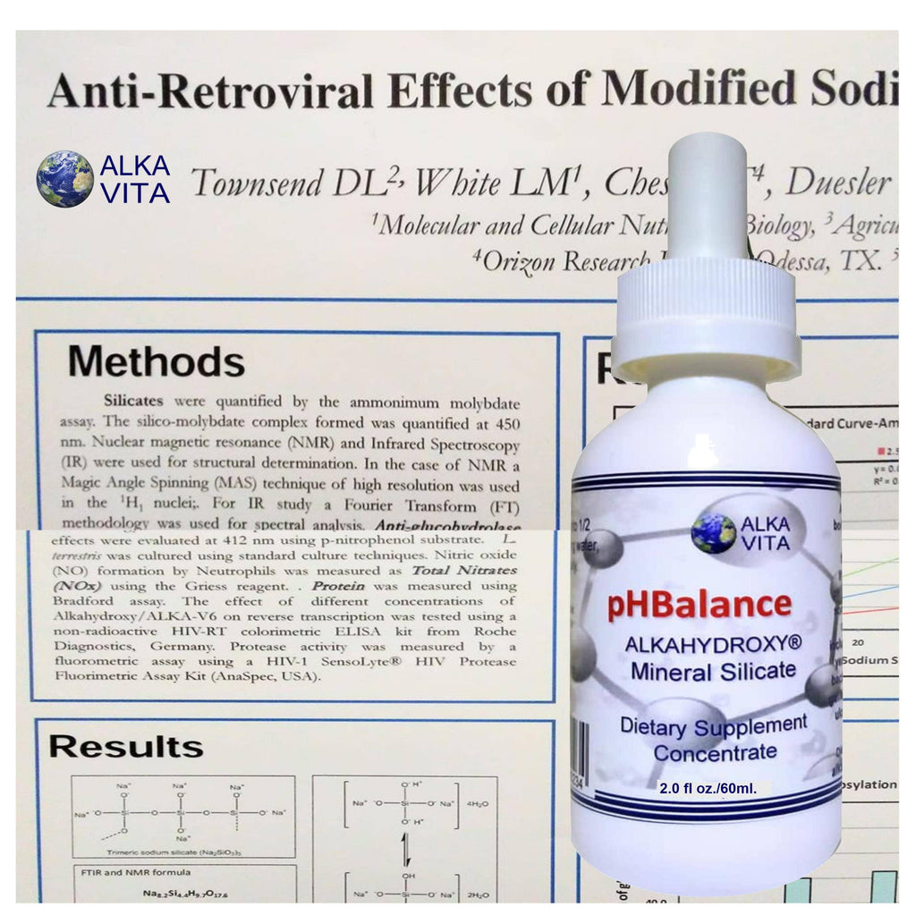 PH Balance Alkaline Drops Anti-Acid Support Certified – B'Dazzled Shop