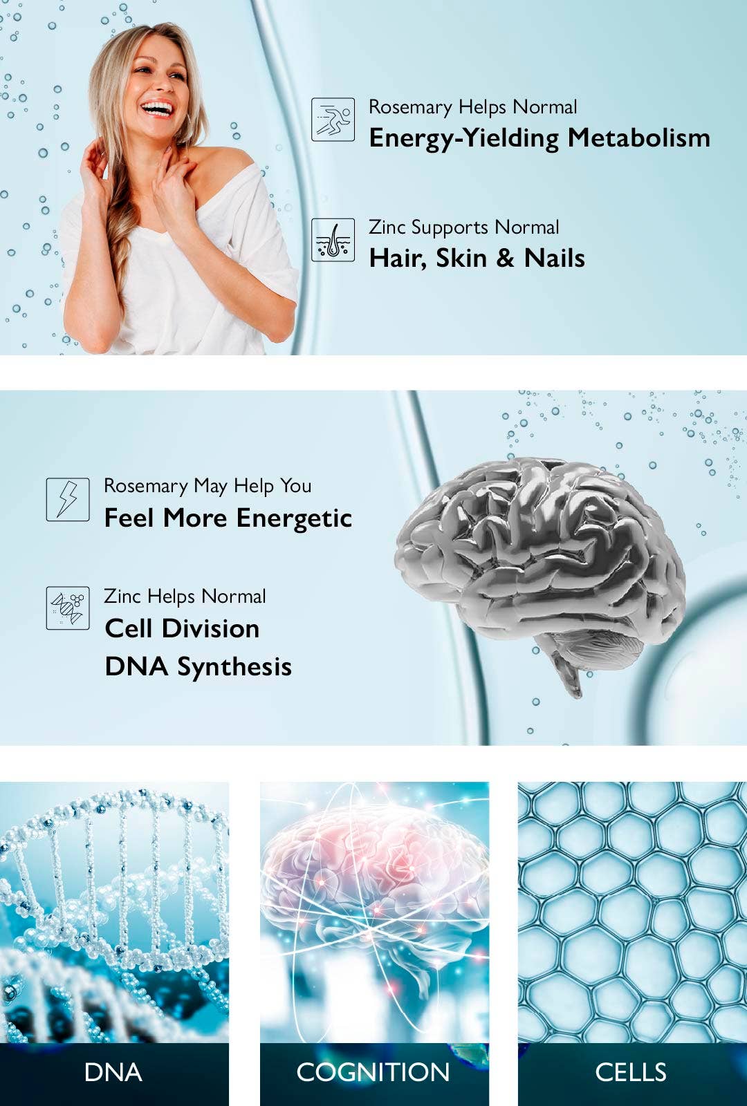 IQ3 NeuroClean NeuroProtect® Cognitive Function AntiOxidants: 90 Count ...